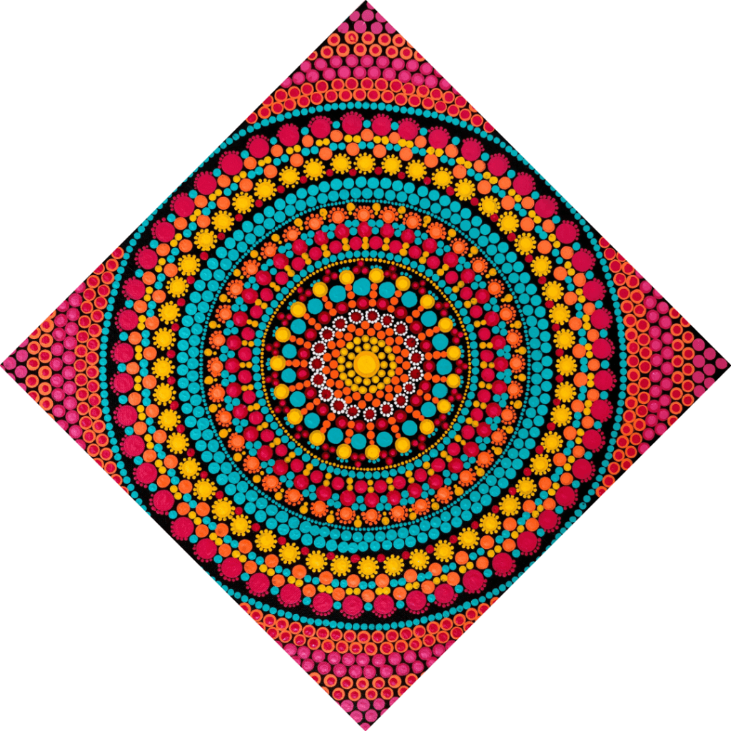 Art & Mindfulness | Art Activities for Adults | Art as Meditation ...